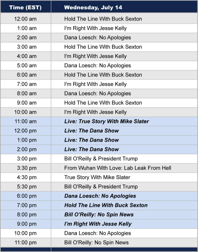 Guide – The First TV